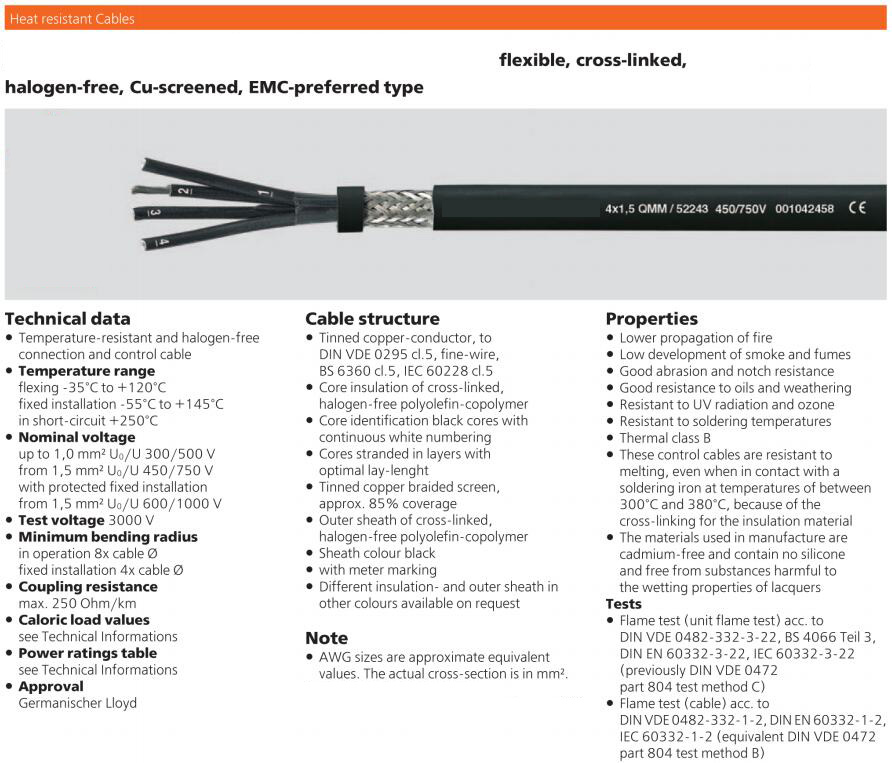 Flexible cross-linked halogen-free Cu-screened EMC-preferred type heat ...